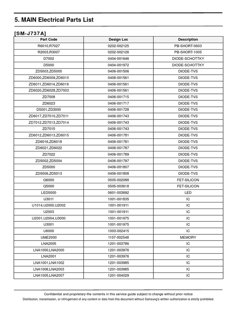 MAIN Electrical Parts List: (SM-J737A) | PDF | Information Science ...