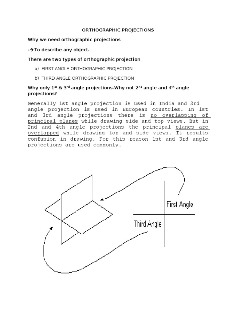 Orthographic Projections-Short Notes | PDF
