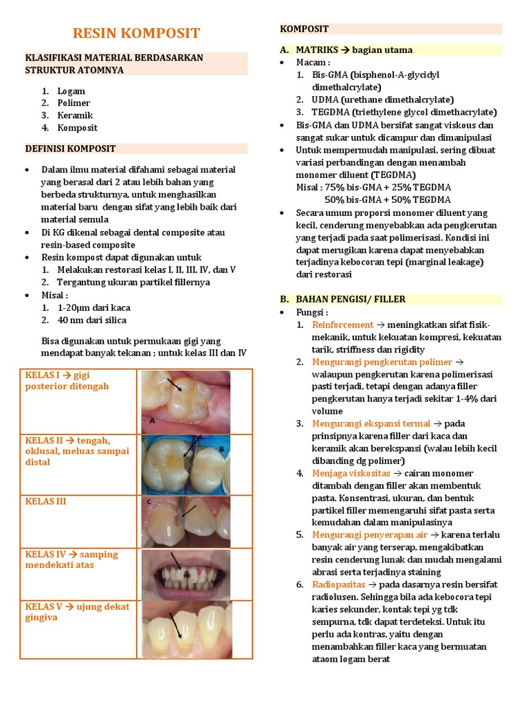 Resin Komposit Pdf