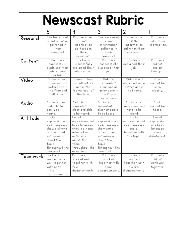 Newscast Rubric | PDF | Communication | Psychological Concepts