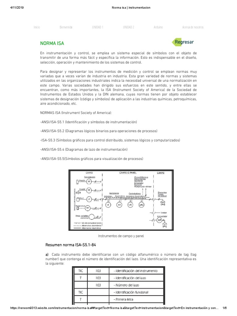 Norma ISA S5.1: Símbolos de Instrumentación | PDF | Electrónica
