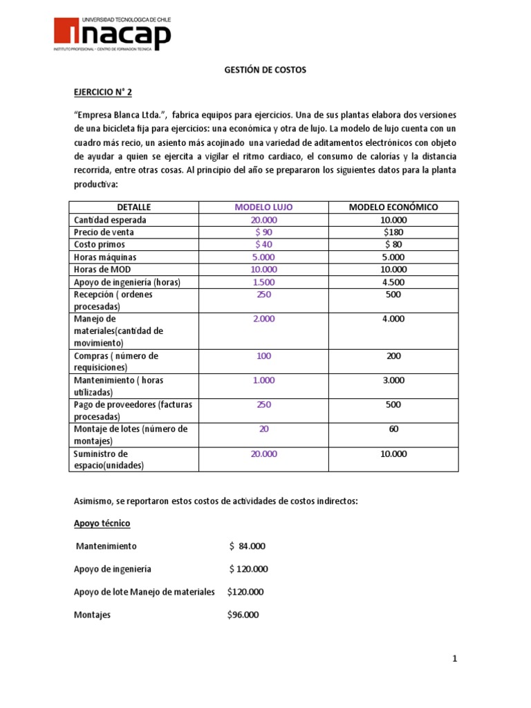Gestión de Costos Ejercicio #2: Modelo Lujo | PDF