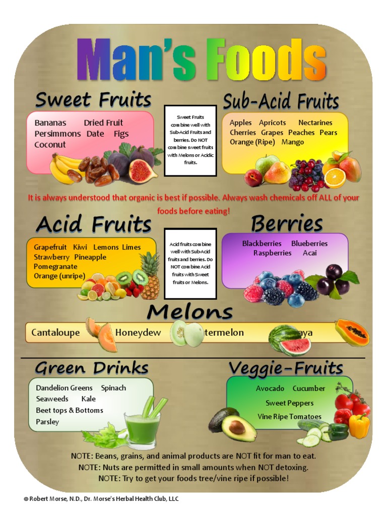 Food Combining 2019 | PDF | Fruit | Berry