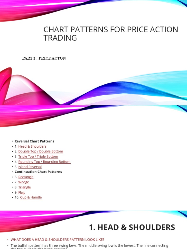 2ND Chart Patterns For Price Action Trading | PDF | Market Trend ...
