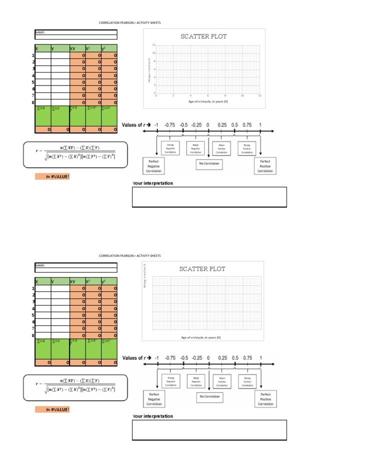 Pearson Correlation Worksheets | PDF | Sampling (Statistics ...