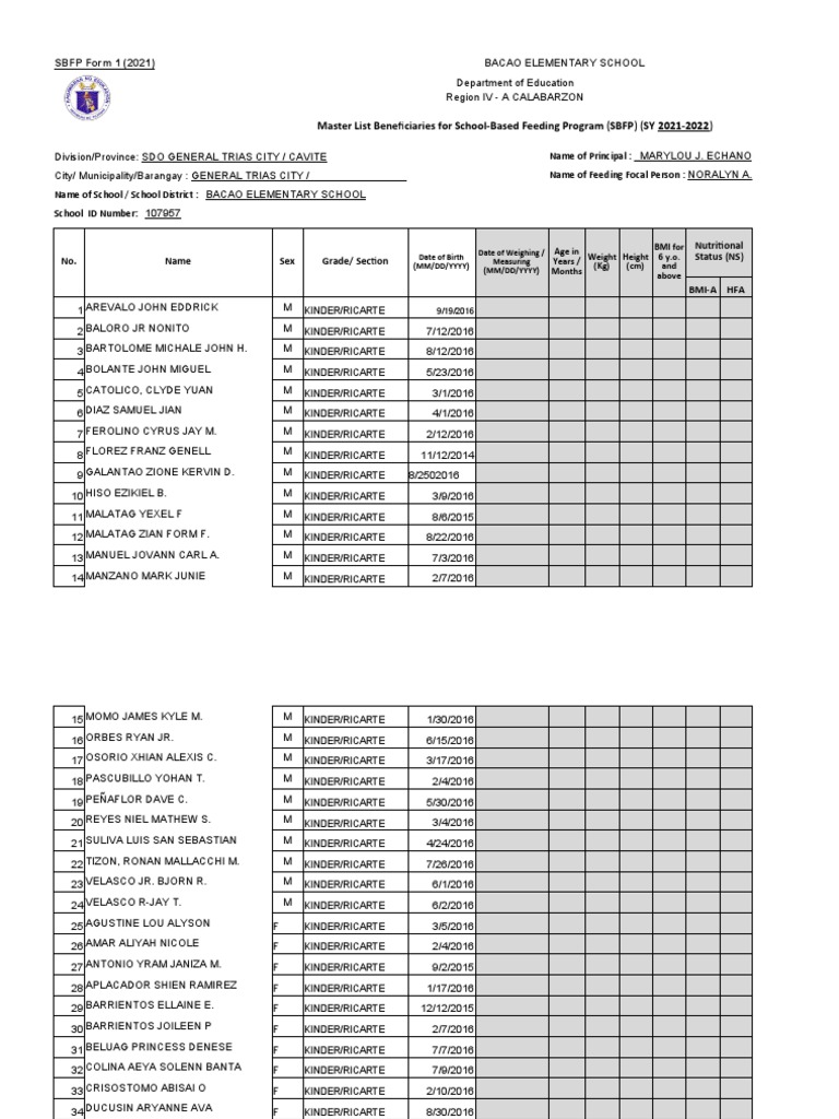 GTC SBFP Forms 1 6 SY 2021 2022 | PDF