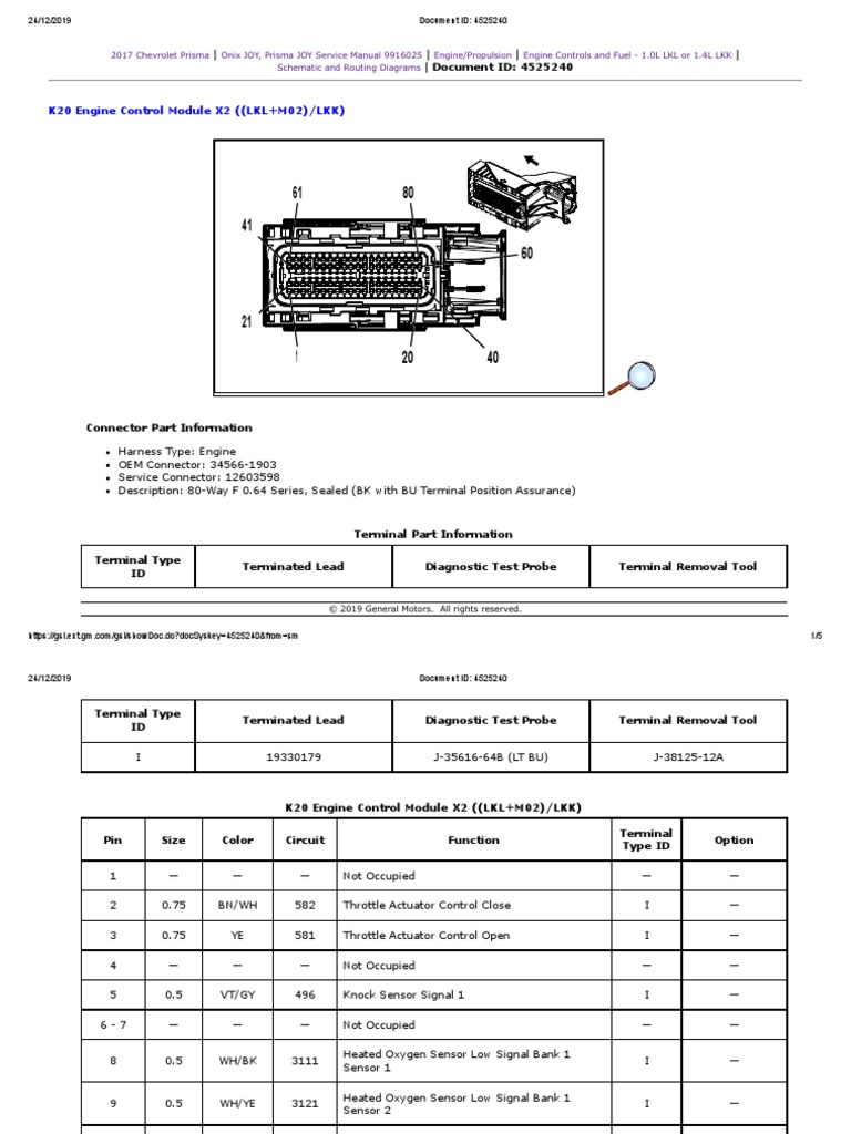 Document ID: 4525240: K20 Engine Control Module X2 ( (LKL+M02) /LKK ...