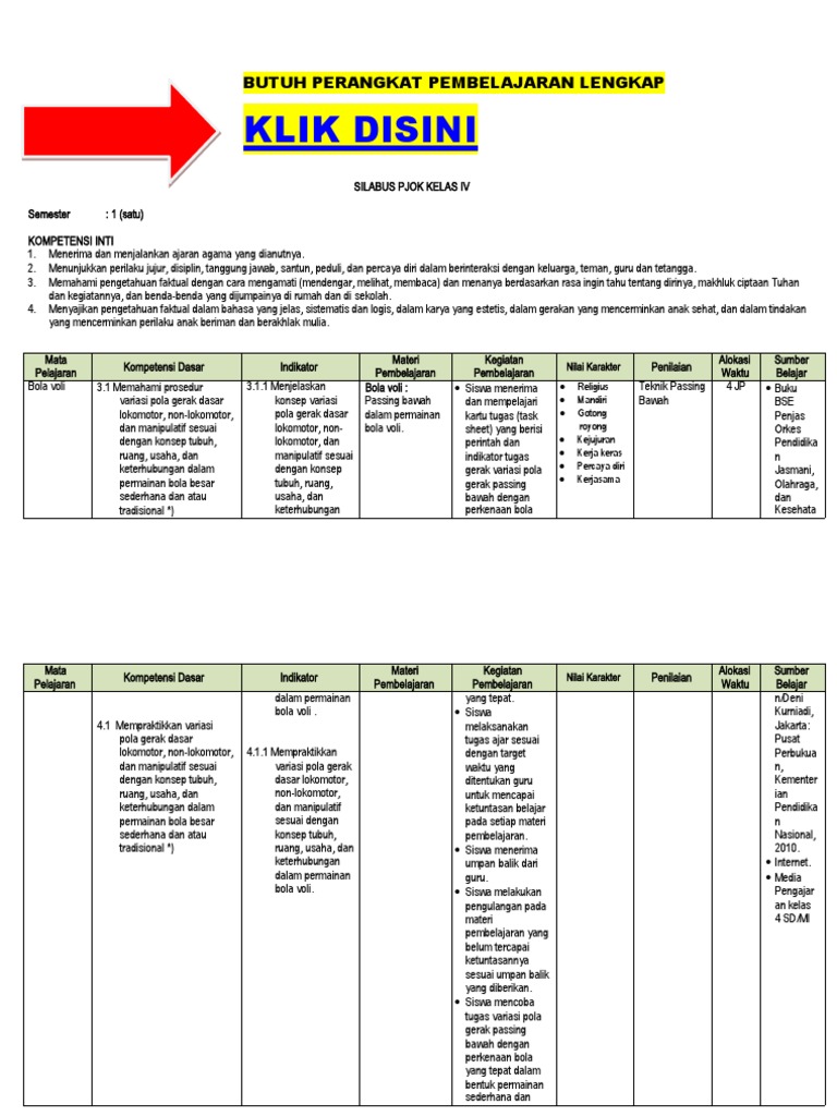 Silabus Kelas 4 | PDF