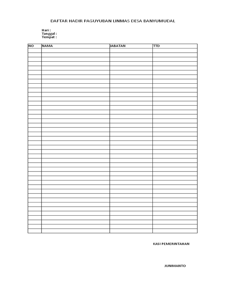 Absen Linmas | PDF