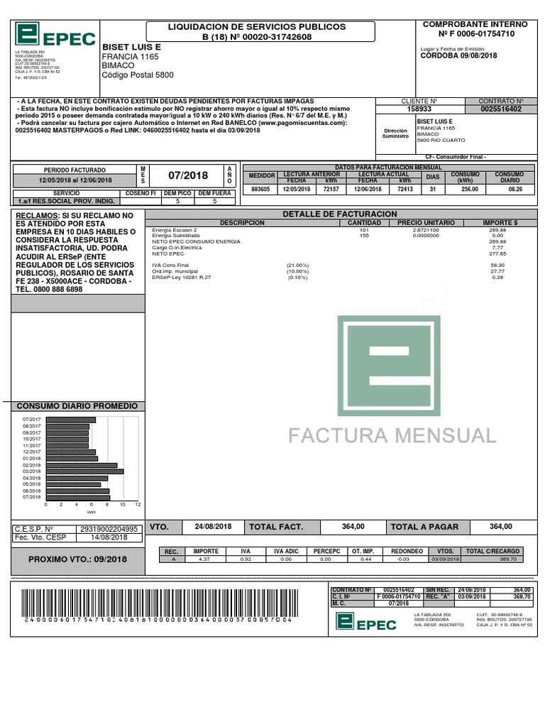 Epec | PDF | Energia electrica