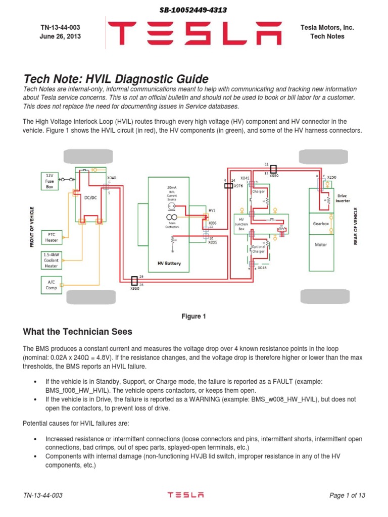 Tesla HVIL Diagnostic Guide | PDF | Electrical Connector | Electrical ...