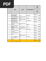Standard PLN, Ukuran Kabel Minimal Vs Ampere | PDF | International ...