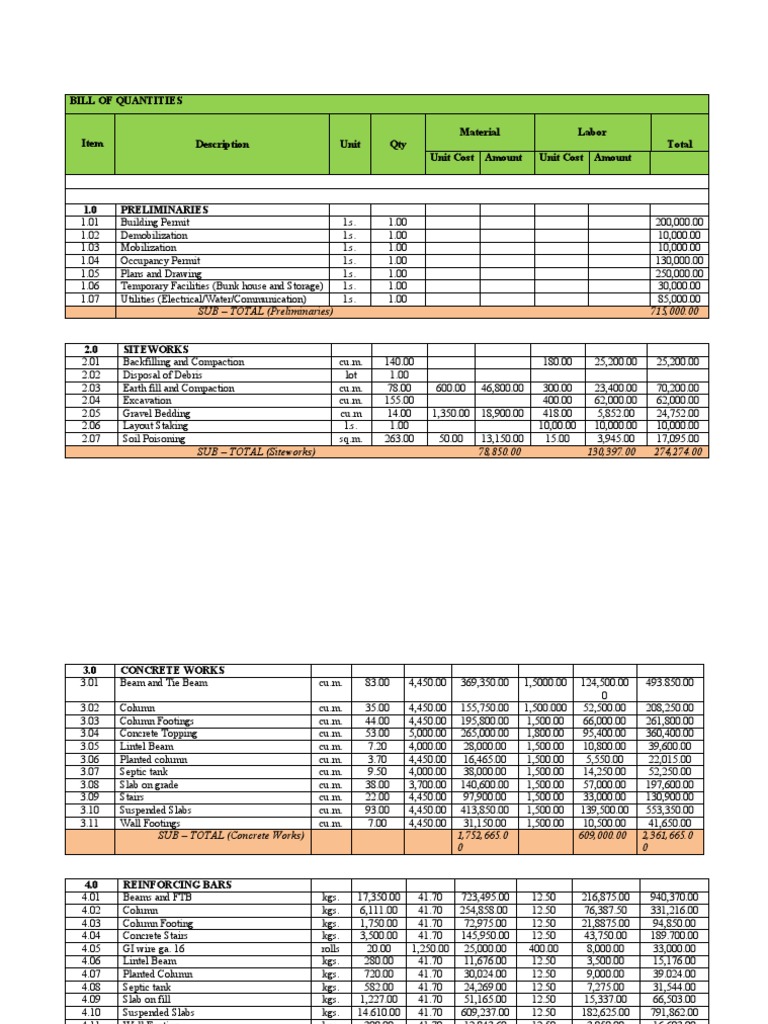 Bill of Quantities Material Labor Total Unit Cost Amount Unit Cost ...