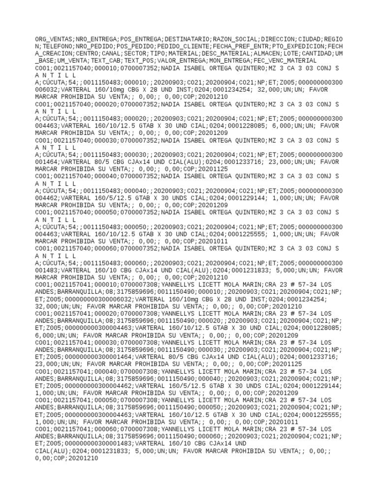 Procaps Deli 20200904134526 | PDF