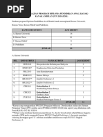 Program & Perkhidmatan PAKK | PDF