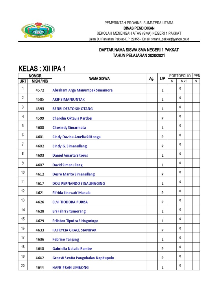 Daftar Siswa SMA N 1 Pakkat | PDF