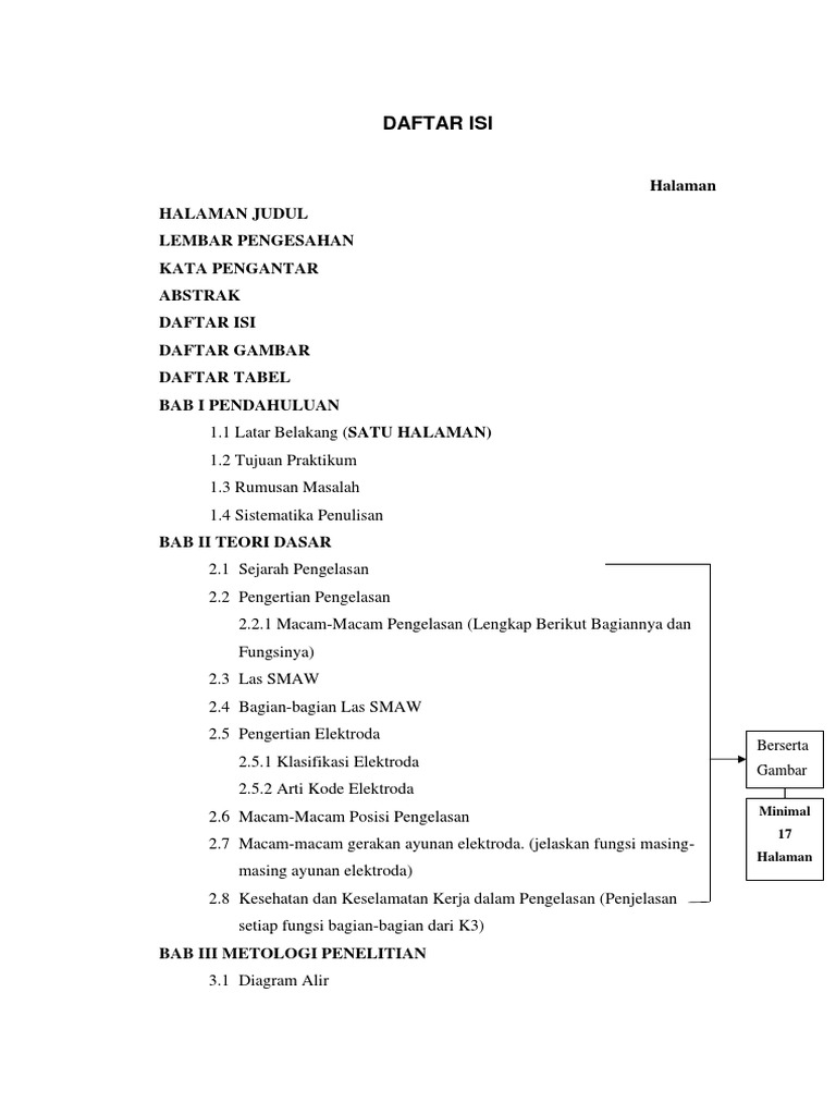 Format Laporan Las Smaw Tekman 1 | PDF