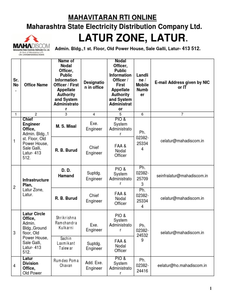 Latur Zone, Latur.: Mahavitaran Rti Online Maharashtra State ...