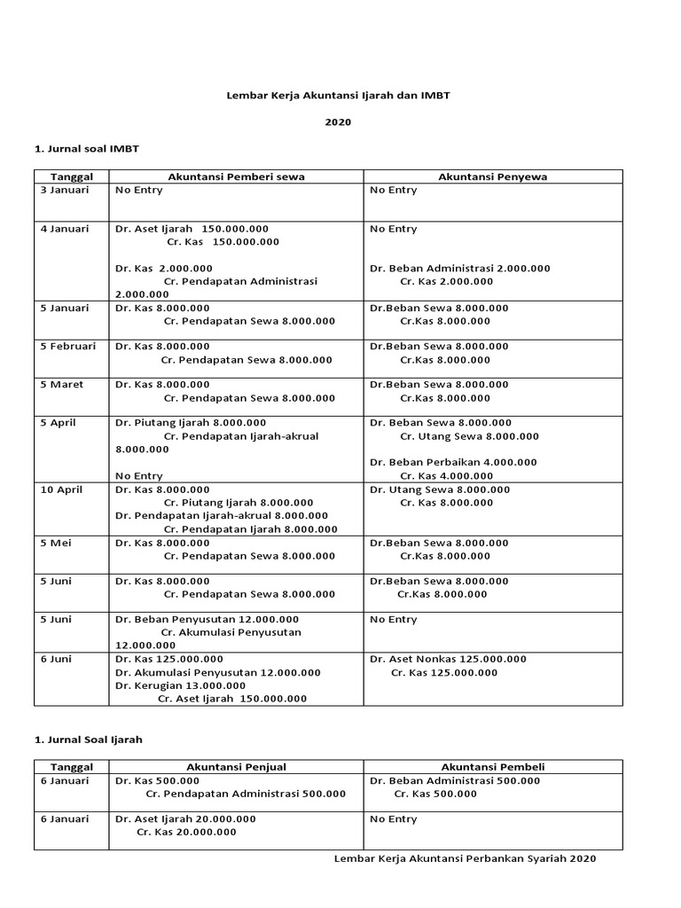 Akuntansi Ijarah & IMBT 2020 | PDF | Bisnis