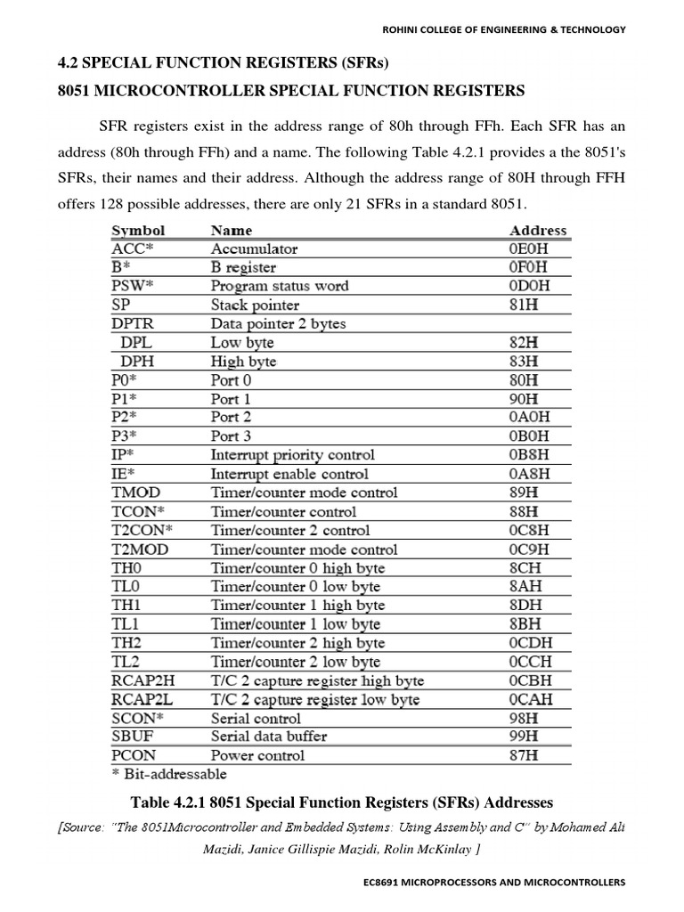 4.2 Special Function Registers (SFRS) 8051 Microcontroller Special Function Registers | PDF ...