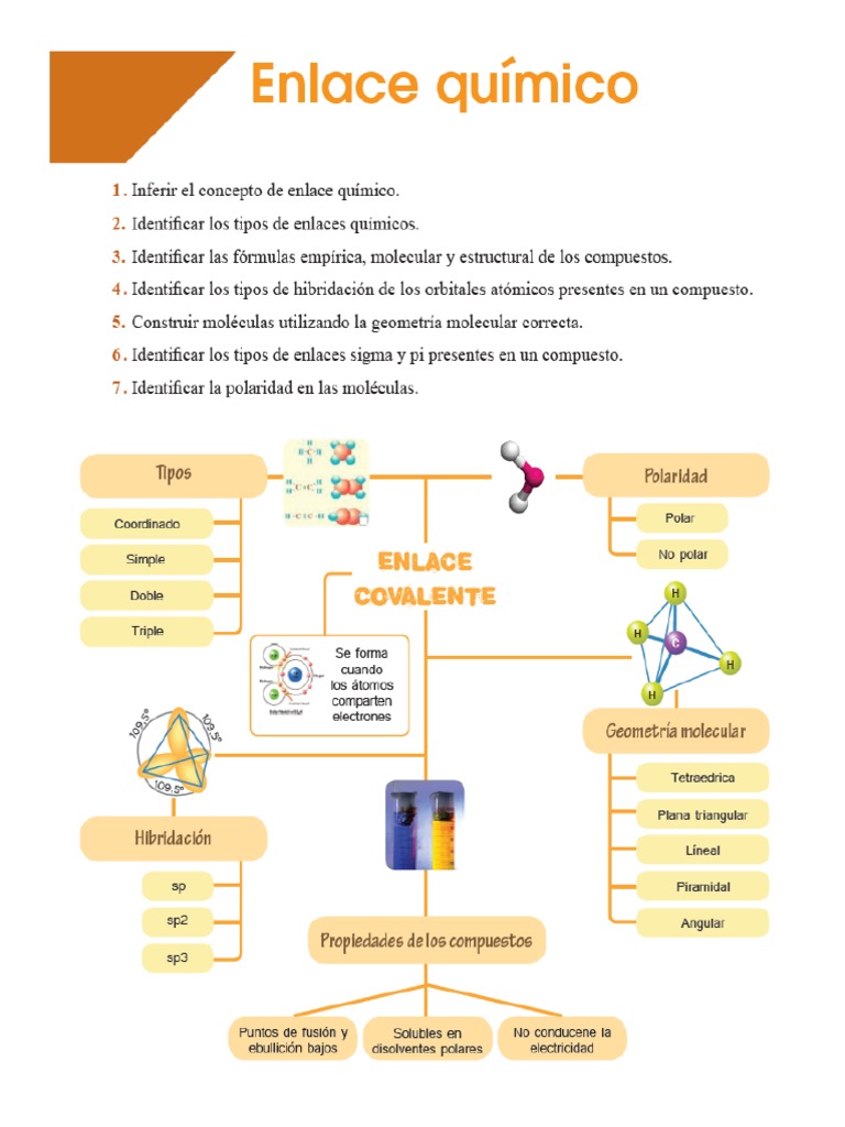 Enlace Quimico | PDF