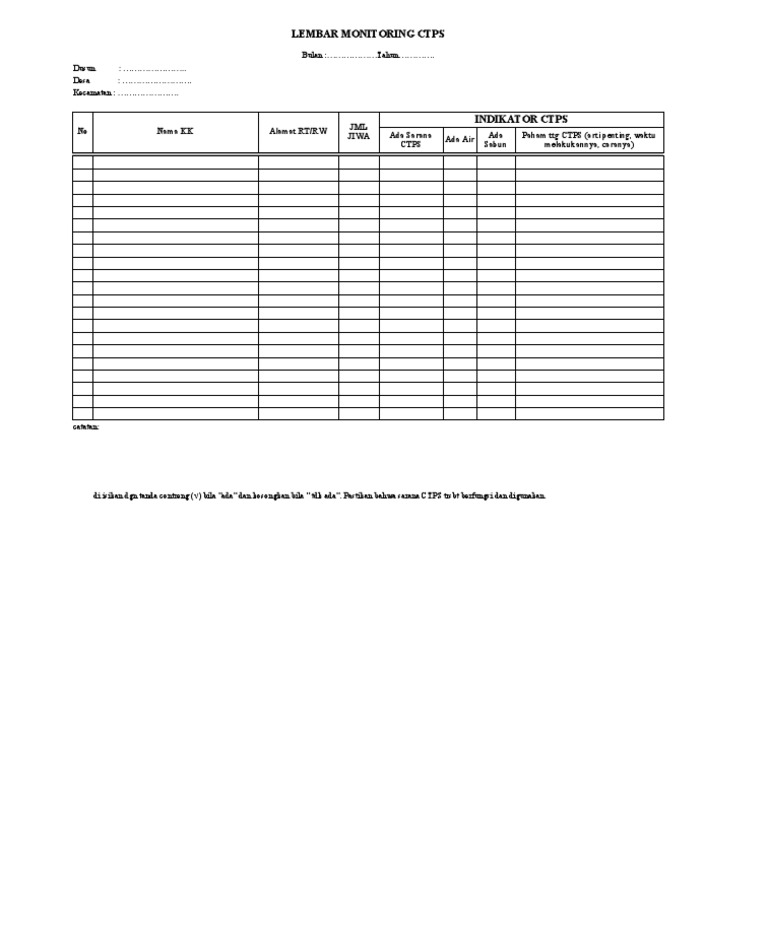 Form Monitoring CTPS | PDF