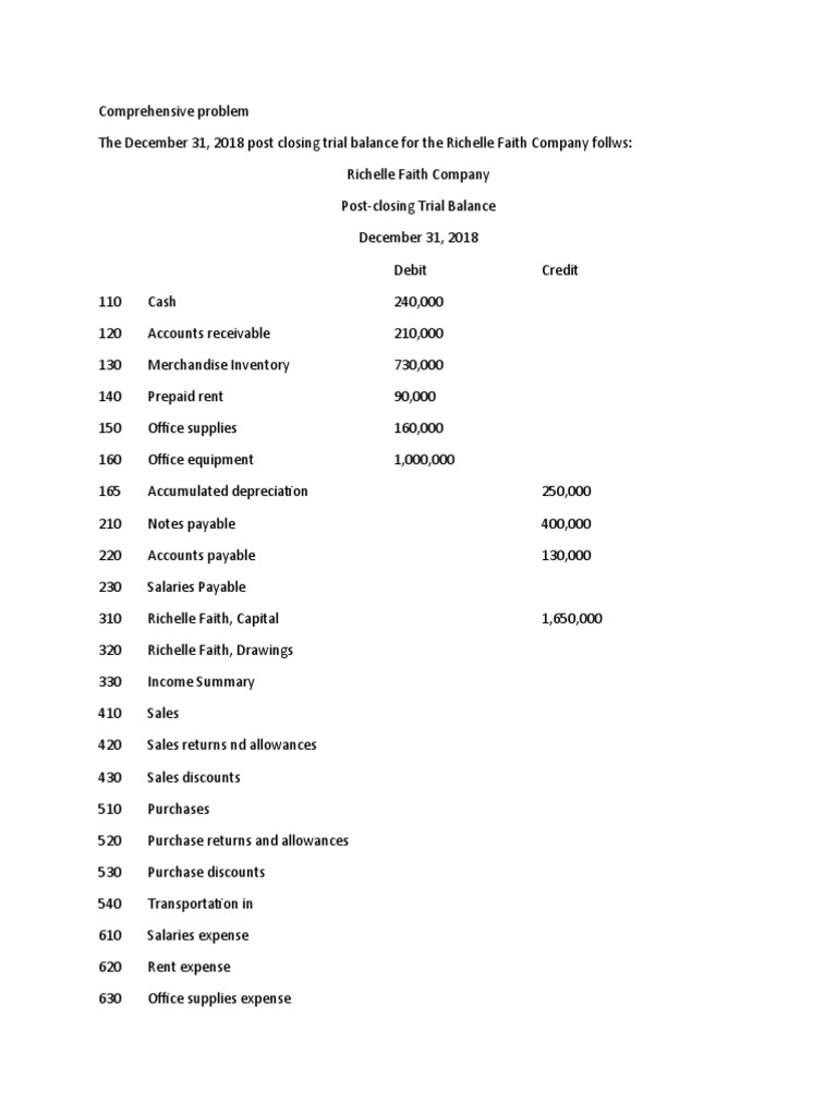 Closing Entries and Vatable Sales Guide | PDF | Expense | Accounts Payable