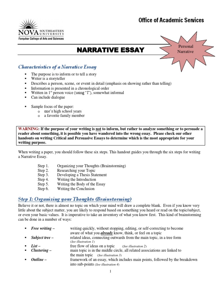 Planning A Narrative Essay Essays Narrative