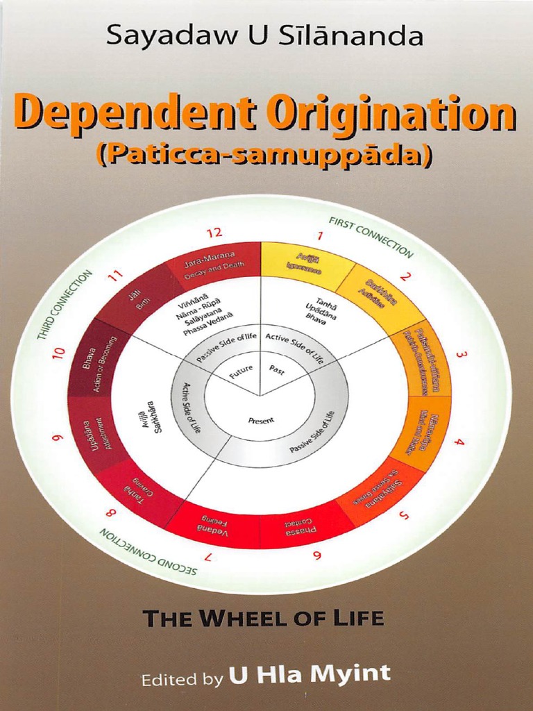 Dependent Origination | Download Free PDF | Vipassanā | Gautama Buddha