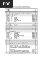 BOQ-Panelling, False Ceiling & Partition | PDF | Drywall | Paint