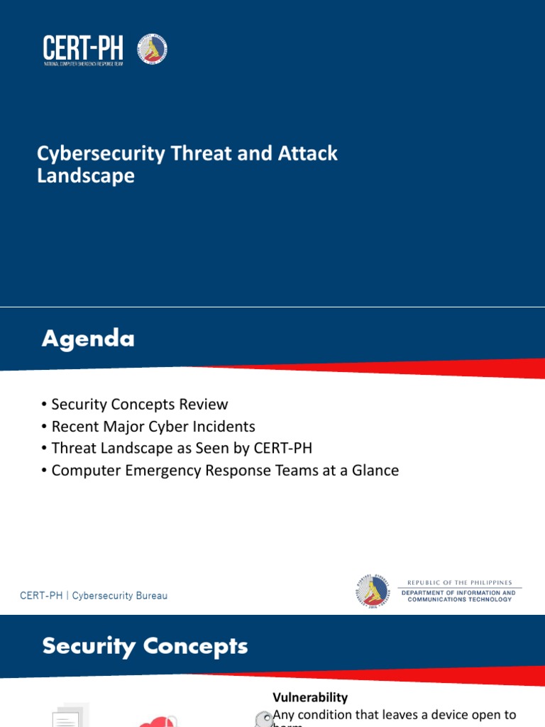 1foundations of CERT Cybersecurity Threat Landscape | PDF | Malware ...