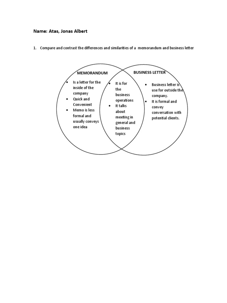 Memorandum vs Business Letter Comparison | PDF