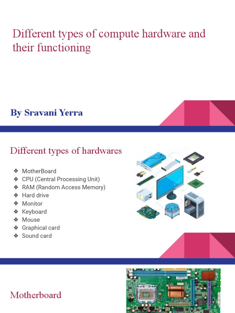 Hardware Types | PDF | Random Access Memory | Computer Hardware