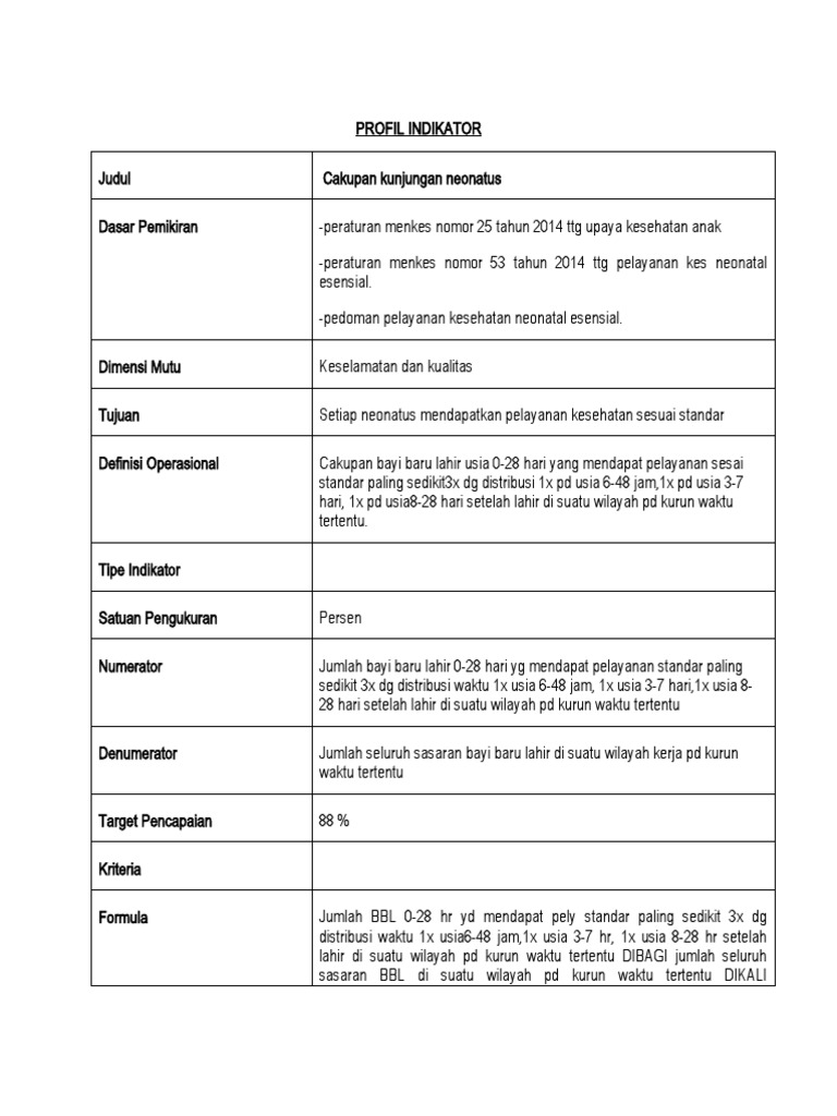 Profil Indikator Mutu Kia 2021 | PDF