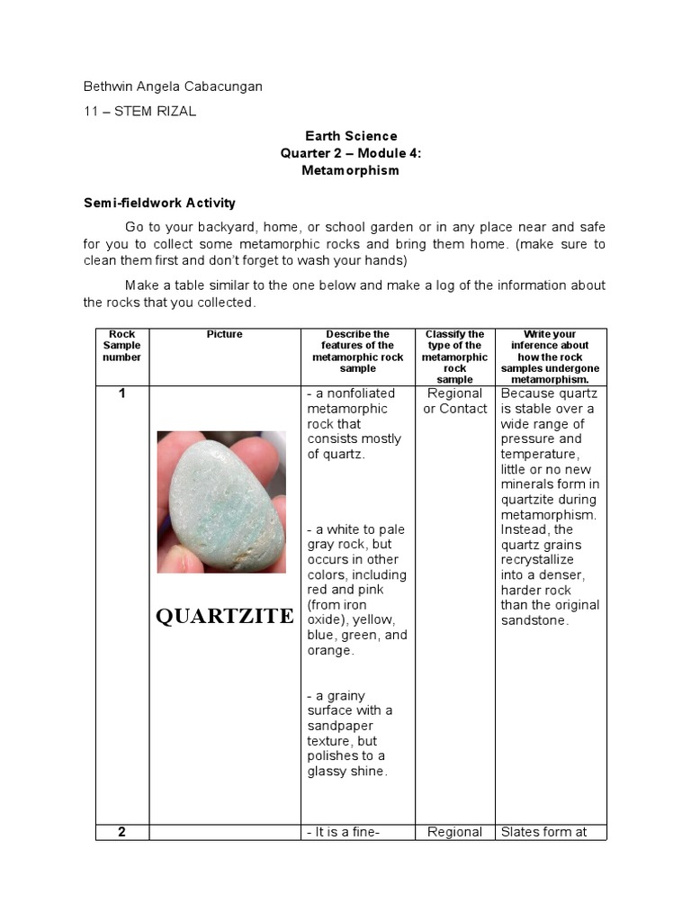 Quartzite: Earth Science Quarter 2 - Module 4: Metamorphism Semi ...