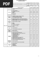 Comment Response Sheet Template | PDF