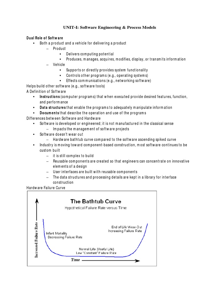 UNIT-I: Software Engineering & Process Models: Dual Role of Software ...