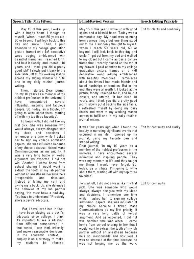Speech Title: May Fifteen Edited/Revised Version Speech Editing ...