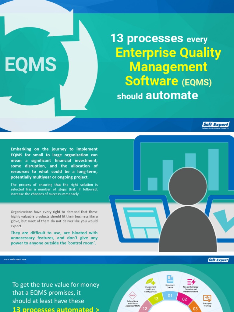 13 Processes Every Enterprise Quality Management Software EQMS Should ...