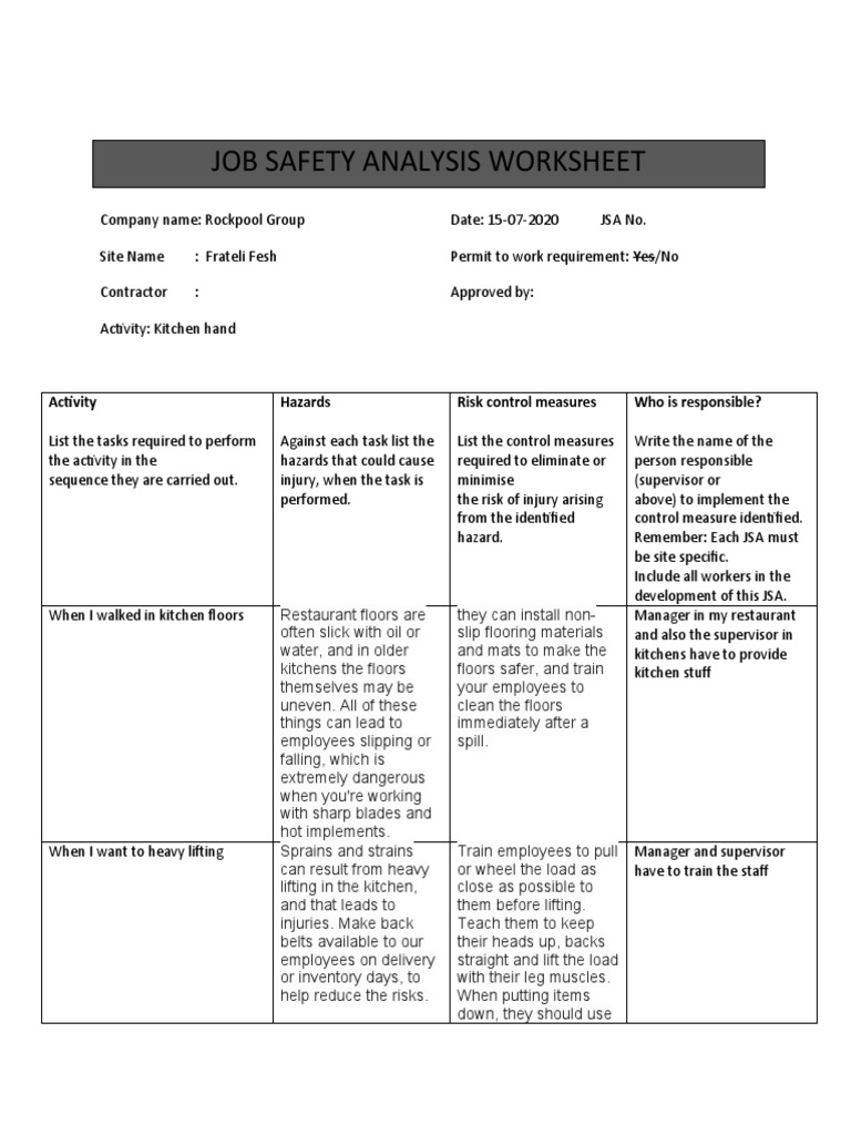 Job Safety Analysis Worksheet: Activity Hazards Risk Control Measures ...