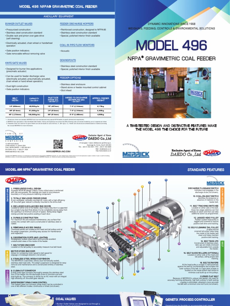 Coal Feeder Model 496 English | PDF | Belt (Mechanical) | Actuator
