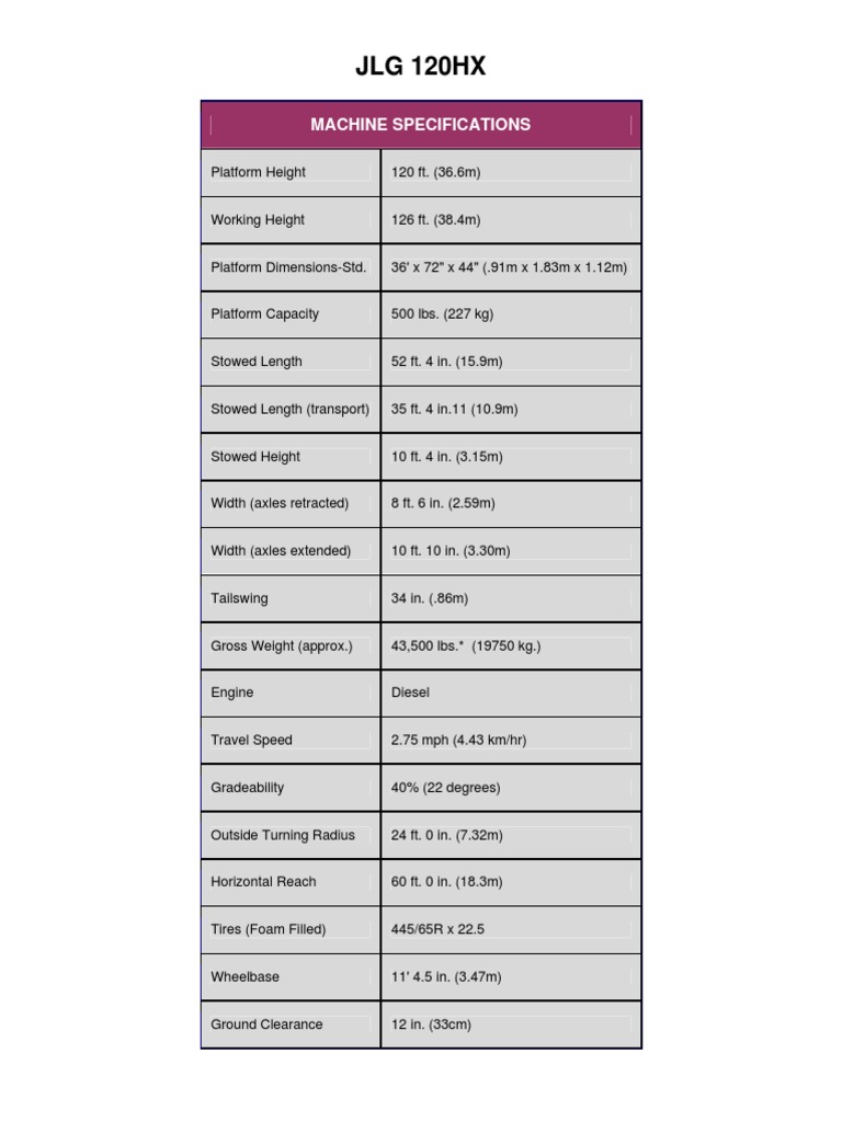 JLG 120HX Boom Lift Specifications | PDF | Technology & Engineering