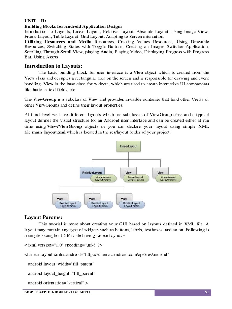 MAD Unit - 2 | Download Free PDF | Page Layout | Android (Operating System)