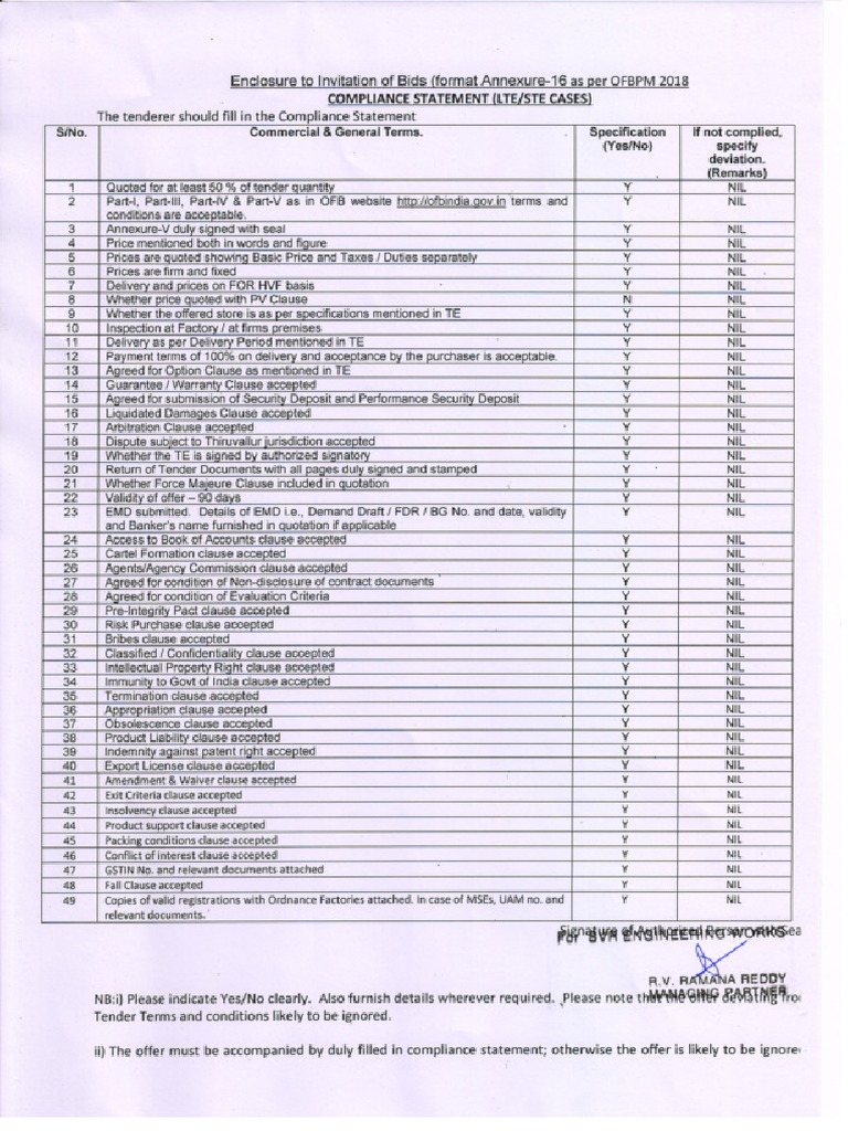 Compliance Statement | PDF