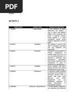 Common Medications: English-Spanish Guide | PDF