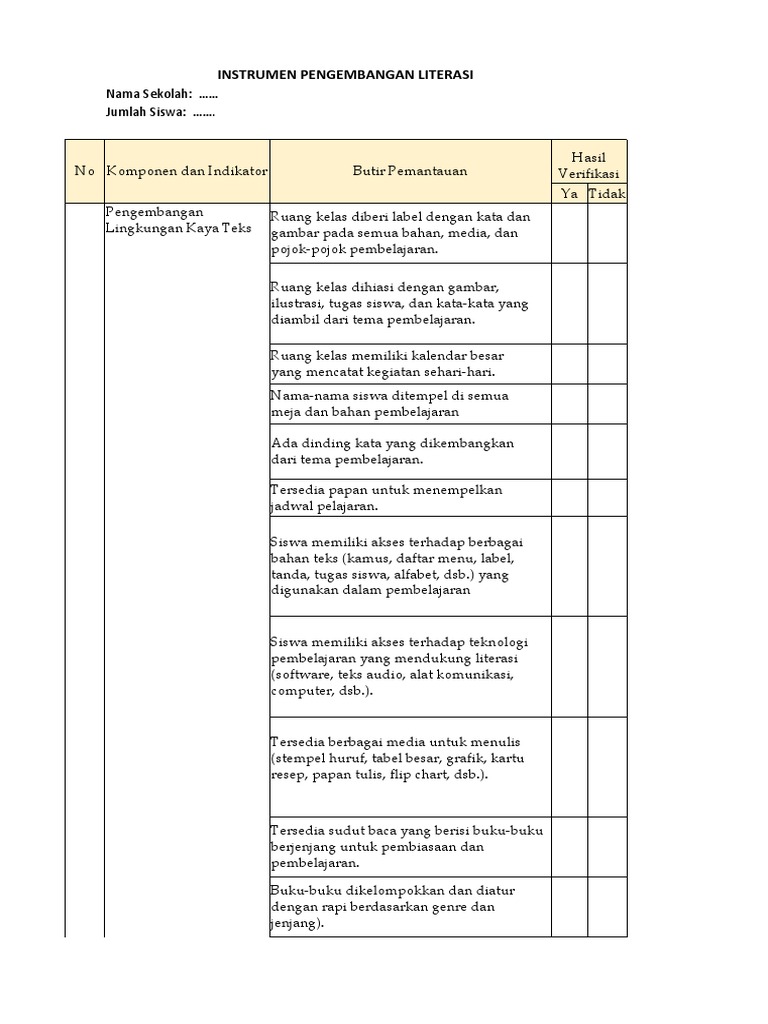 SUPERVISI MUTU INSTRUMEN LITERASI (Revisi) | PDF