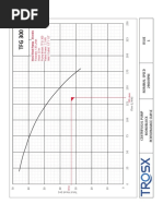 TNB Compact Substation Design Guidelines | PDF | Electrical Substation ...