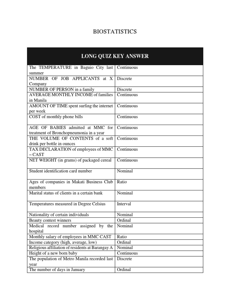 FINAL Biostatistics Reviewer | PDF | Sampling (Statistics) | Statistics