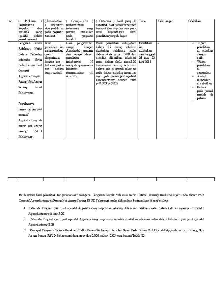 Picot Dian Ayu Sasi | PDF