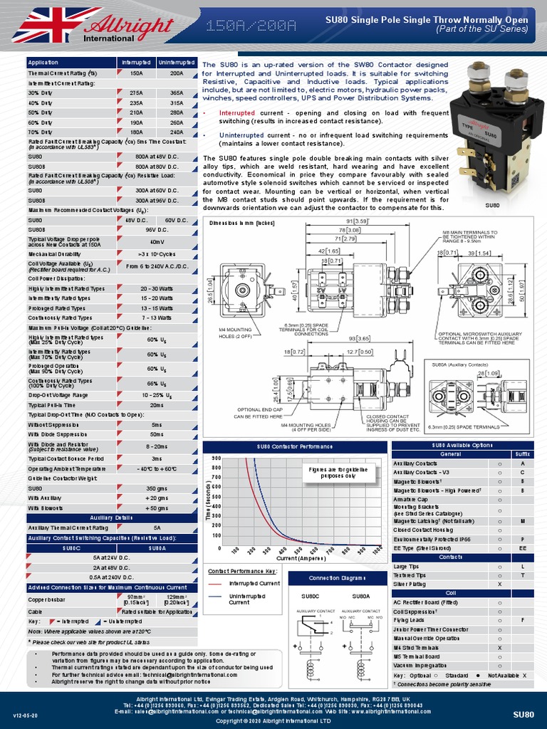 Intermittent Current Rating:: - Interrupted | PDF | Direct Current ...
